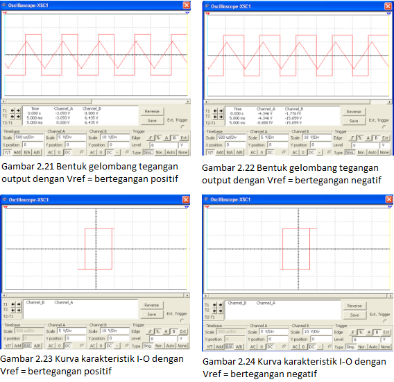 Elektronika 2017: OP AMP (Komparator)