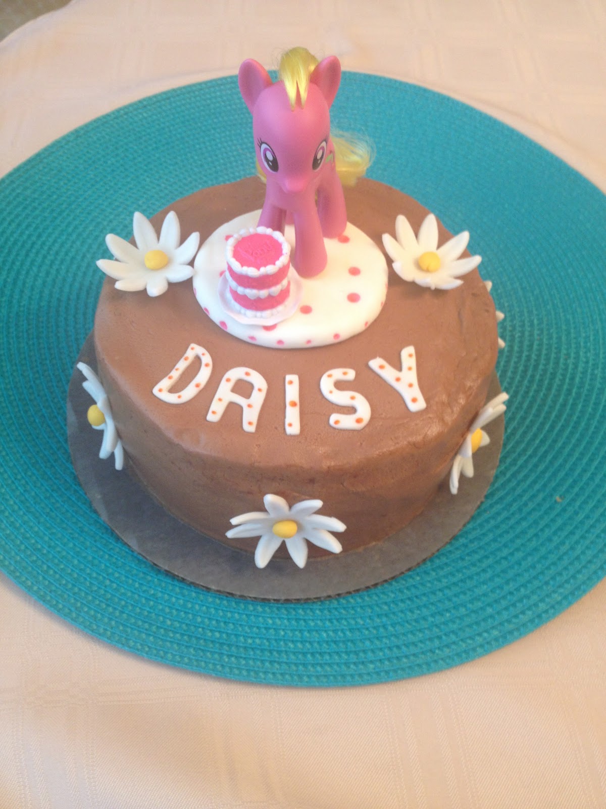 My Smash Cake Collection