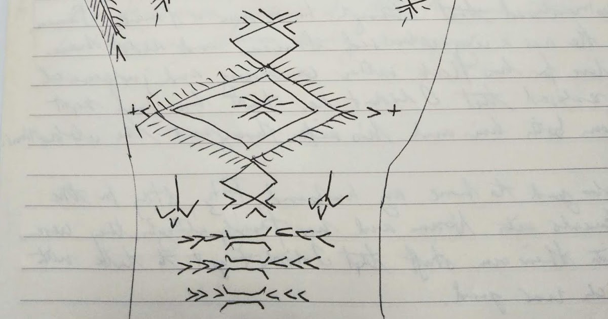 helen tau'au filisi: creative writer, artist and educator: Malu lima ...