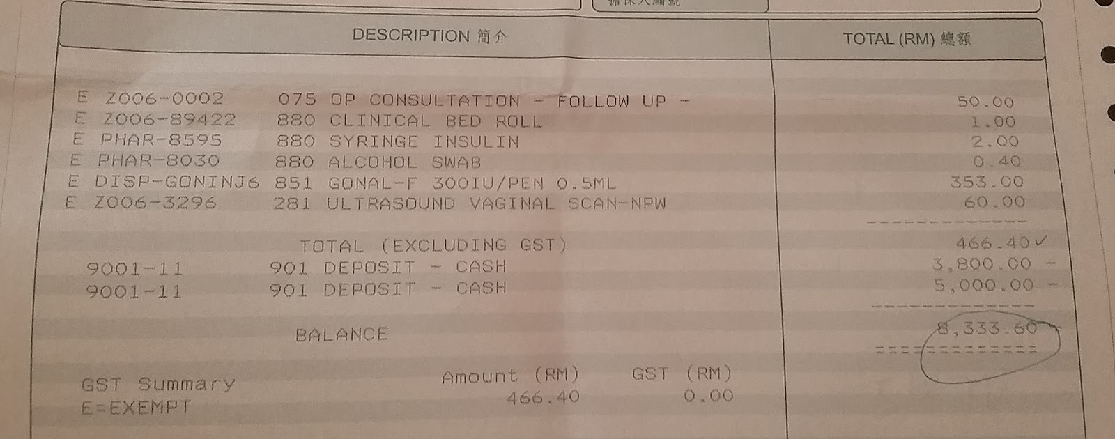 My IVF Stories: Biaya IVF di RS Lam Wah Ee - Penang