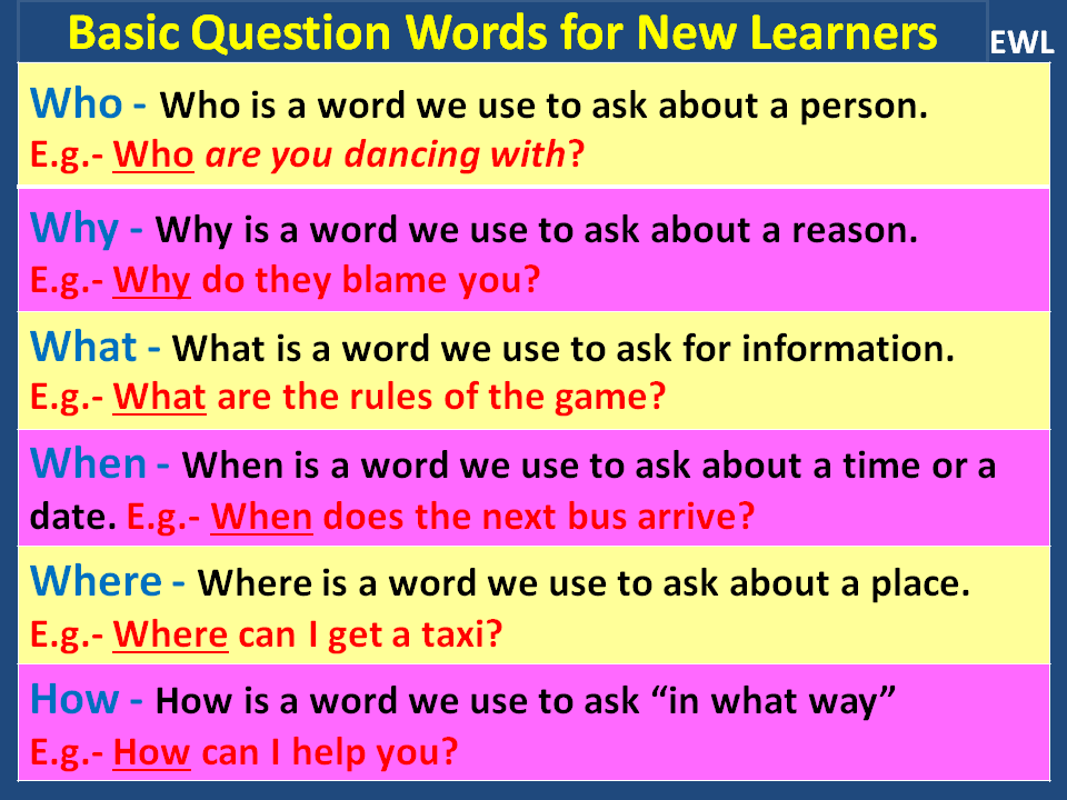 English With Life Interrogative Words Question Words english-with-life-interrogative-words-question-words