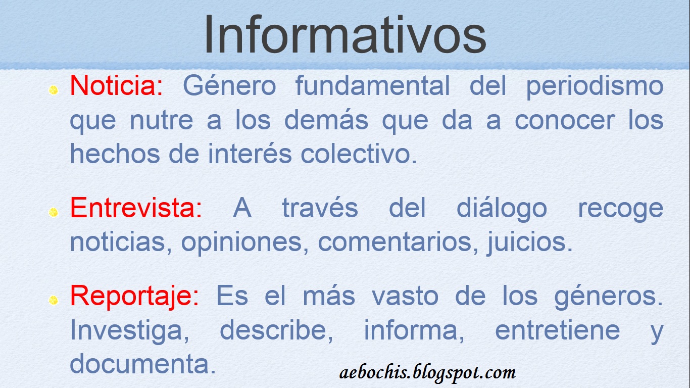 Géneros Períodisticos