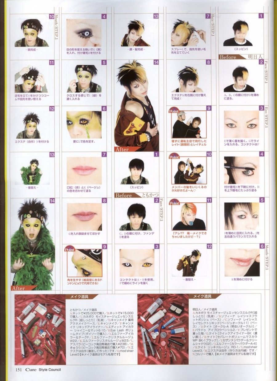 Tutorial Cosplay: visual kei