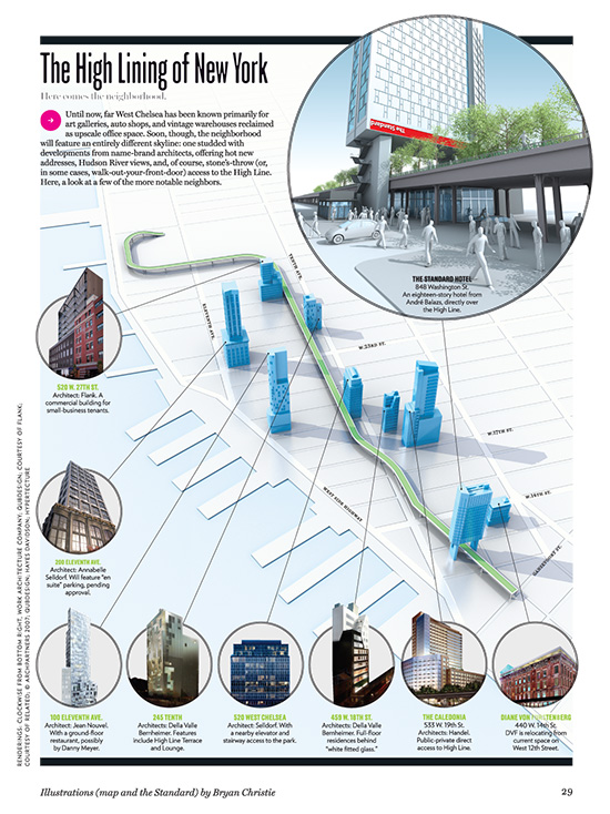 NYCenery: High Line | phase II | Chelsea
