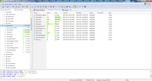 Memanage database MySQL menggunakan HeidiSQL - Tutorial Seputar IT