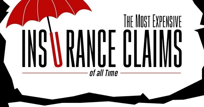 Auto Insurance: Top 10 Most Expensive Insurance Claims!!!