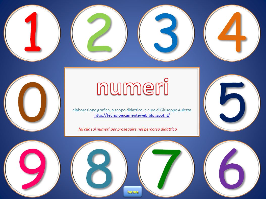 tecnologica...mente...web: Numeri