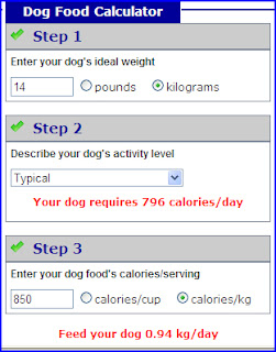 10 Top-rated Dog Foods: Everything You Need to Know about Kcal vs ...