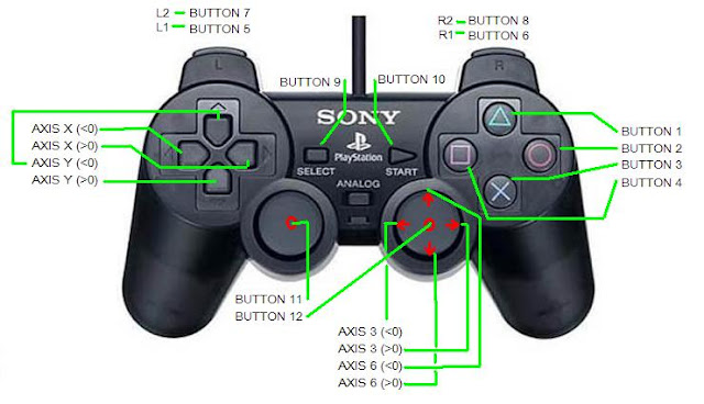 JOYSTICK EMULATOR ~ ADHE GRATIS