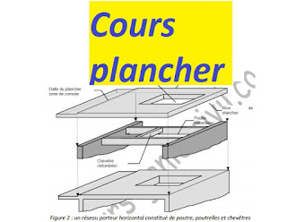 les types de plancher : métallique, en béton, à corps creux