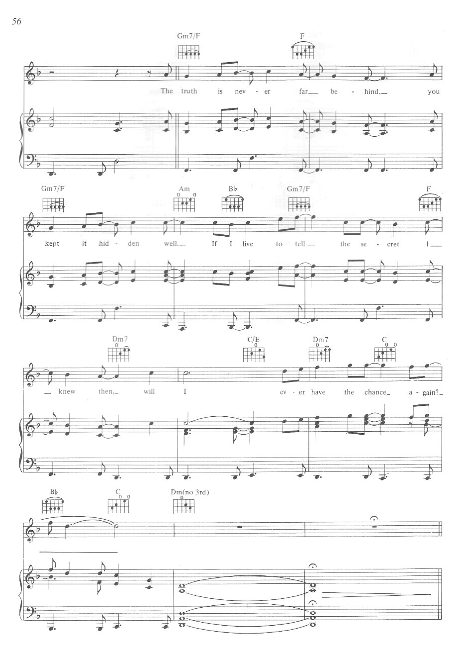 Partitura para piano de Live To Tell de Madonna - Partituras de piano ...