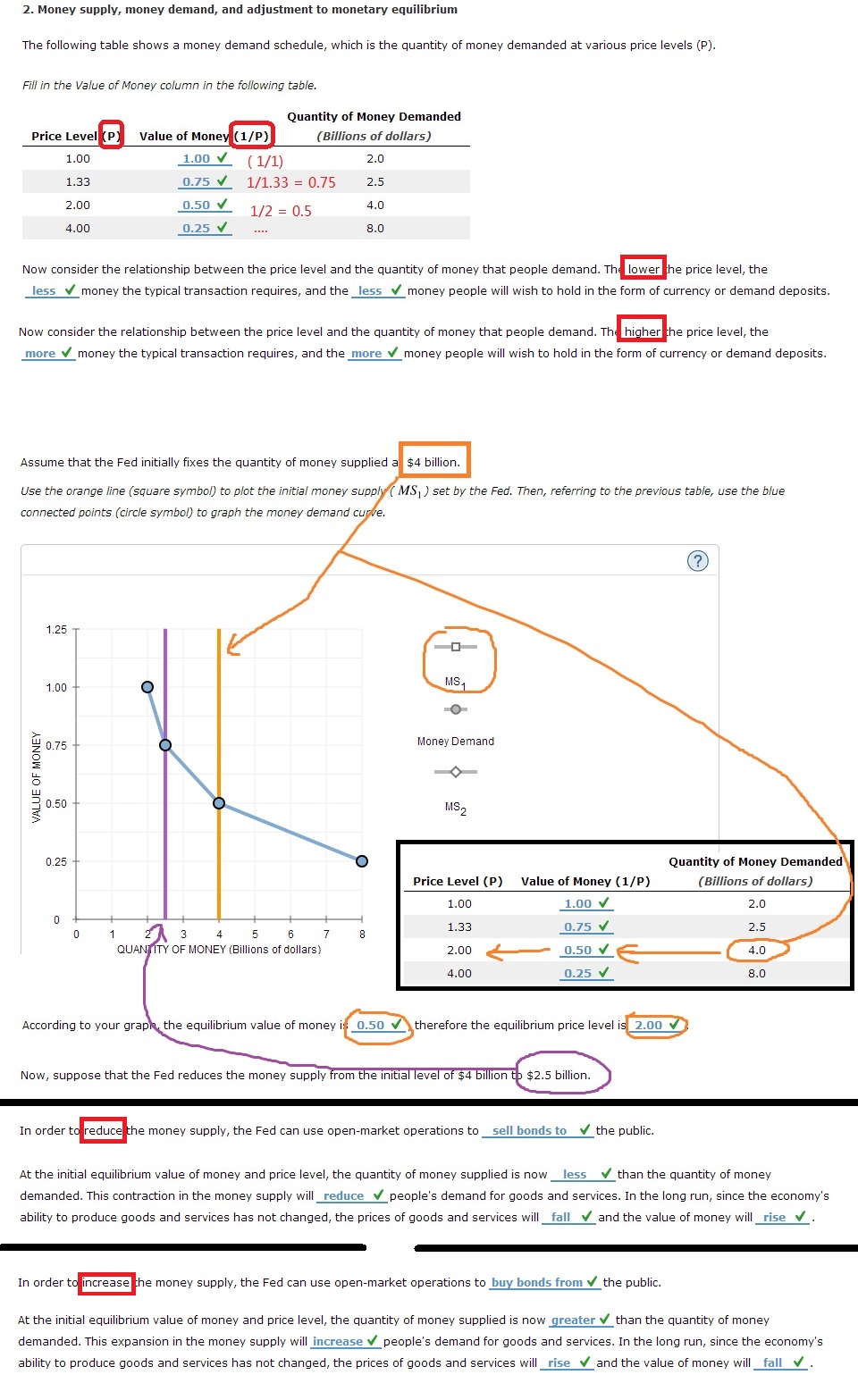 Orange: Macro. Chapter 17 【Money, Growth, and Inflation】