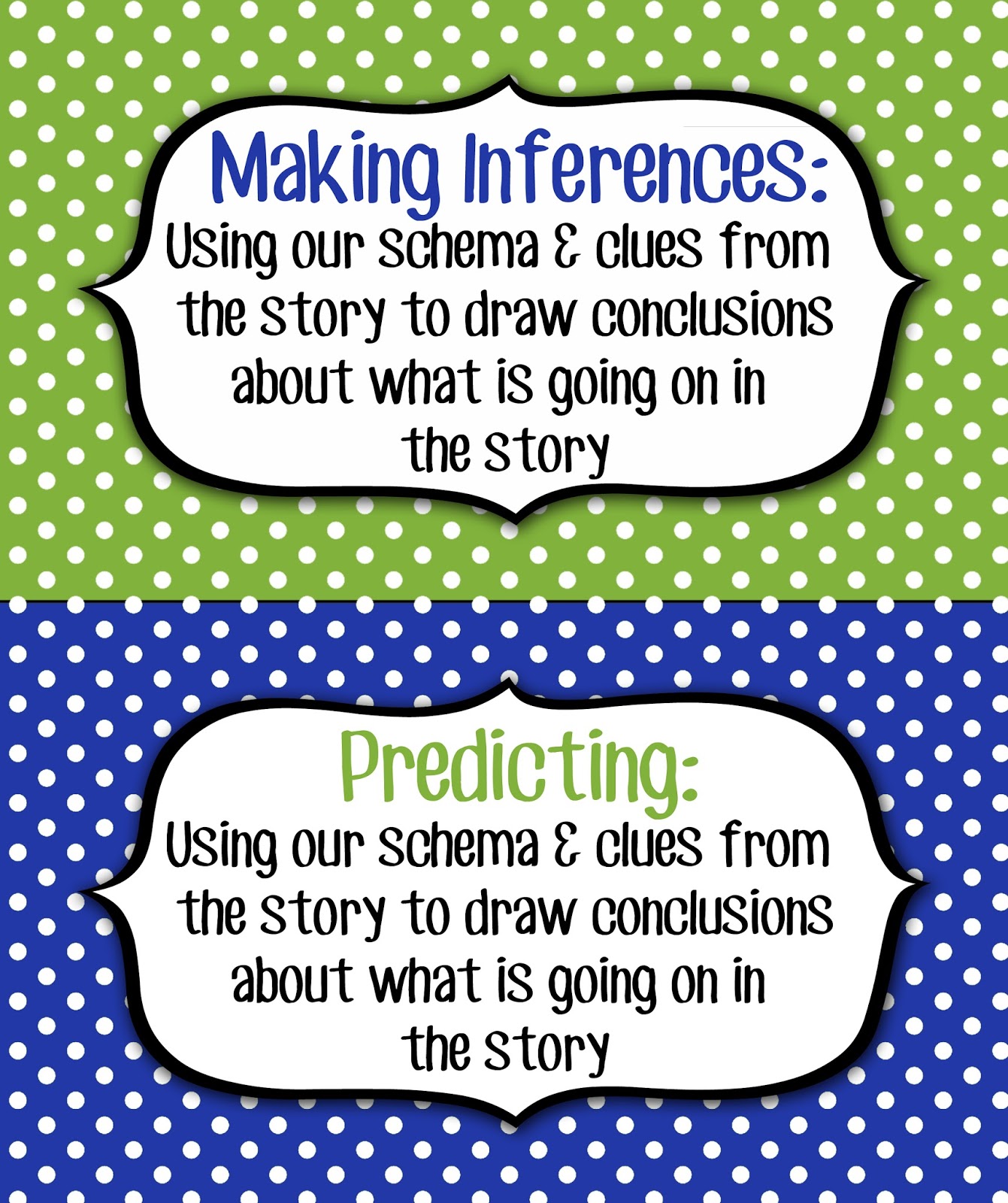 Magic & Markers: CAFE Cards: Comprehension