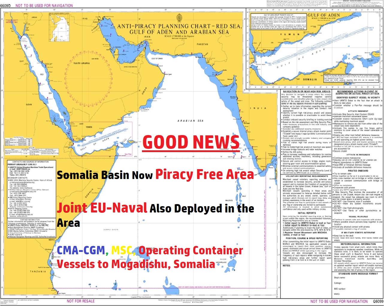 AFRICAN SHIPPING LINE: SOMALIA BASIN NOW DECLARED RISK FREE FROM PIRACY