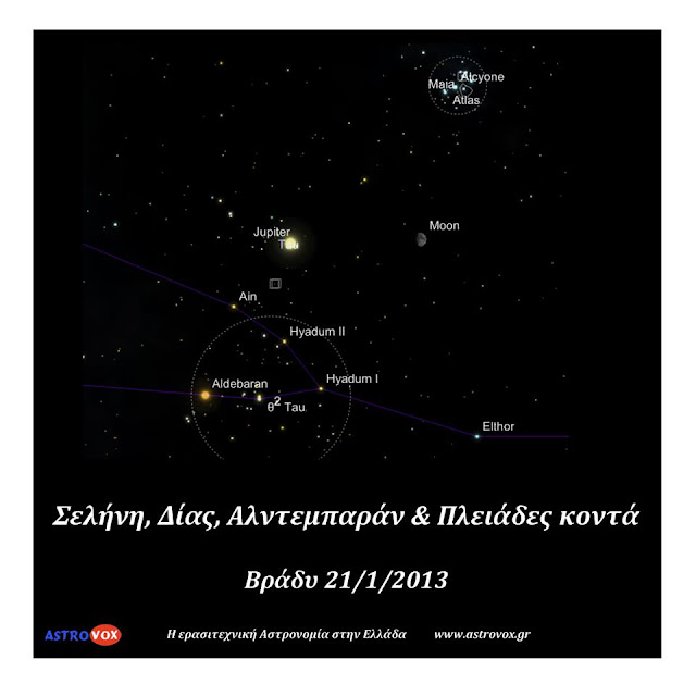 Πειράματα Φυσικής με Απλά Υλικά Science Experiments for Kids: Δείτε ...