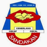 PPKI SK SUNGAI ANIB III: March 2015