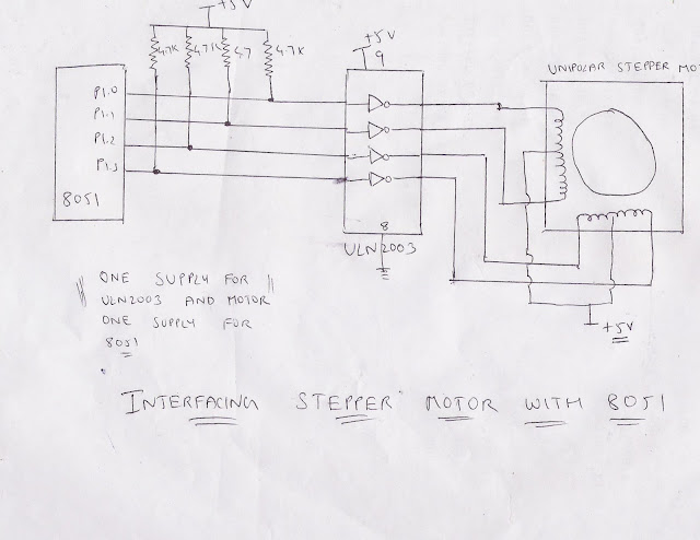 MICROPROCESSOR AND MICROCONTROLLER: 8051 interfacing with stepper motor