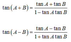 TrigCheatSheet.com: Identities