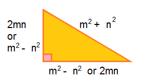 MEDIAN Don Steward mathematics teaching: a wave of primitive ...