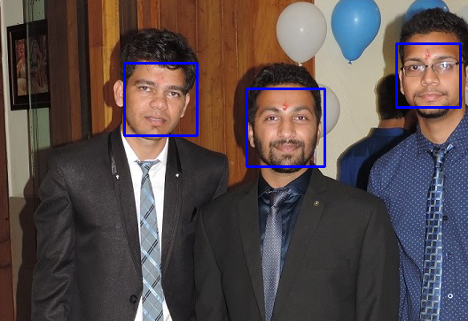 Face Detection using OpenCV and Python.