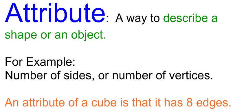 Mr. Carr's Grade 4 Class: Math Word Wall