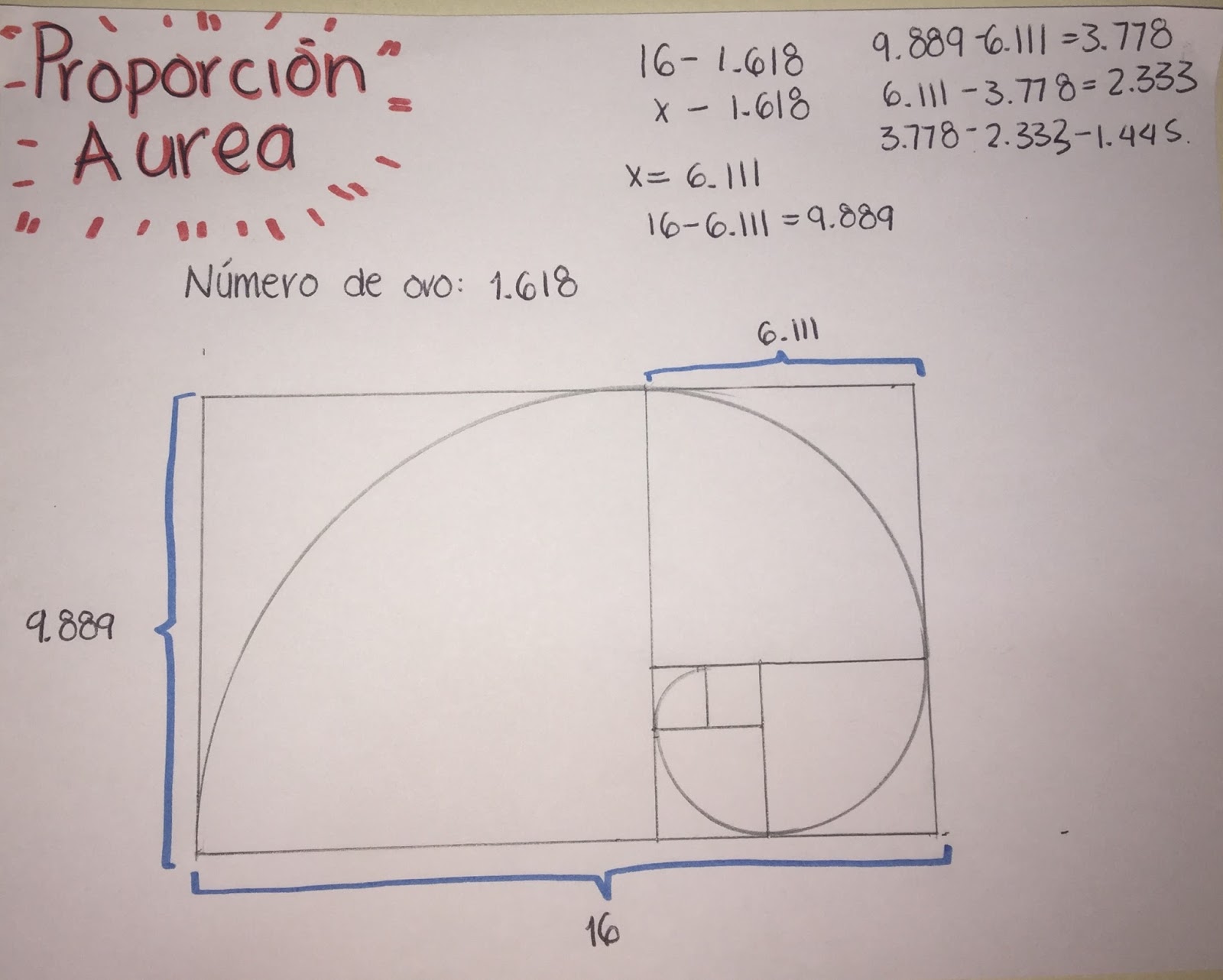 Fundamentos del Diseño II: Relación y proporción