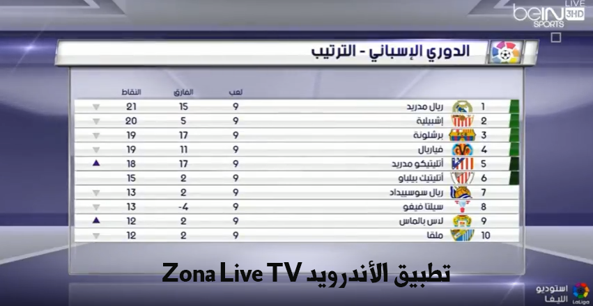 تطبيق Zona Live TV لمشاهدة القنوات العربية والعالمية والمباريات ببث مباشر من جوالك وبدقة عالية ...