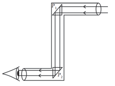 mata kuliah ku: manfaat alat-alat optik dalam bidang medis afrina ...