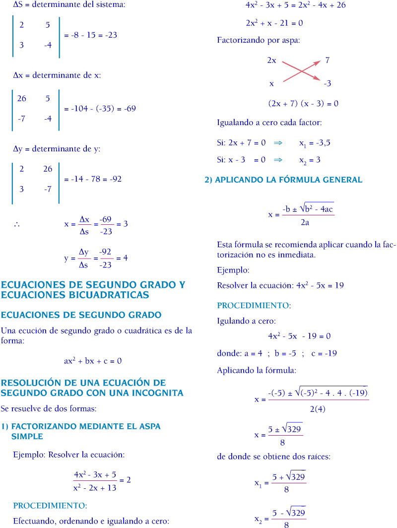 Formulario de ÁLGEBRA BÁSICA SECUNDARIA Y PREUNIVERSITARIA matemáticas ...