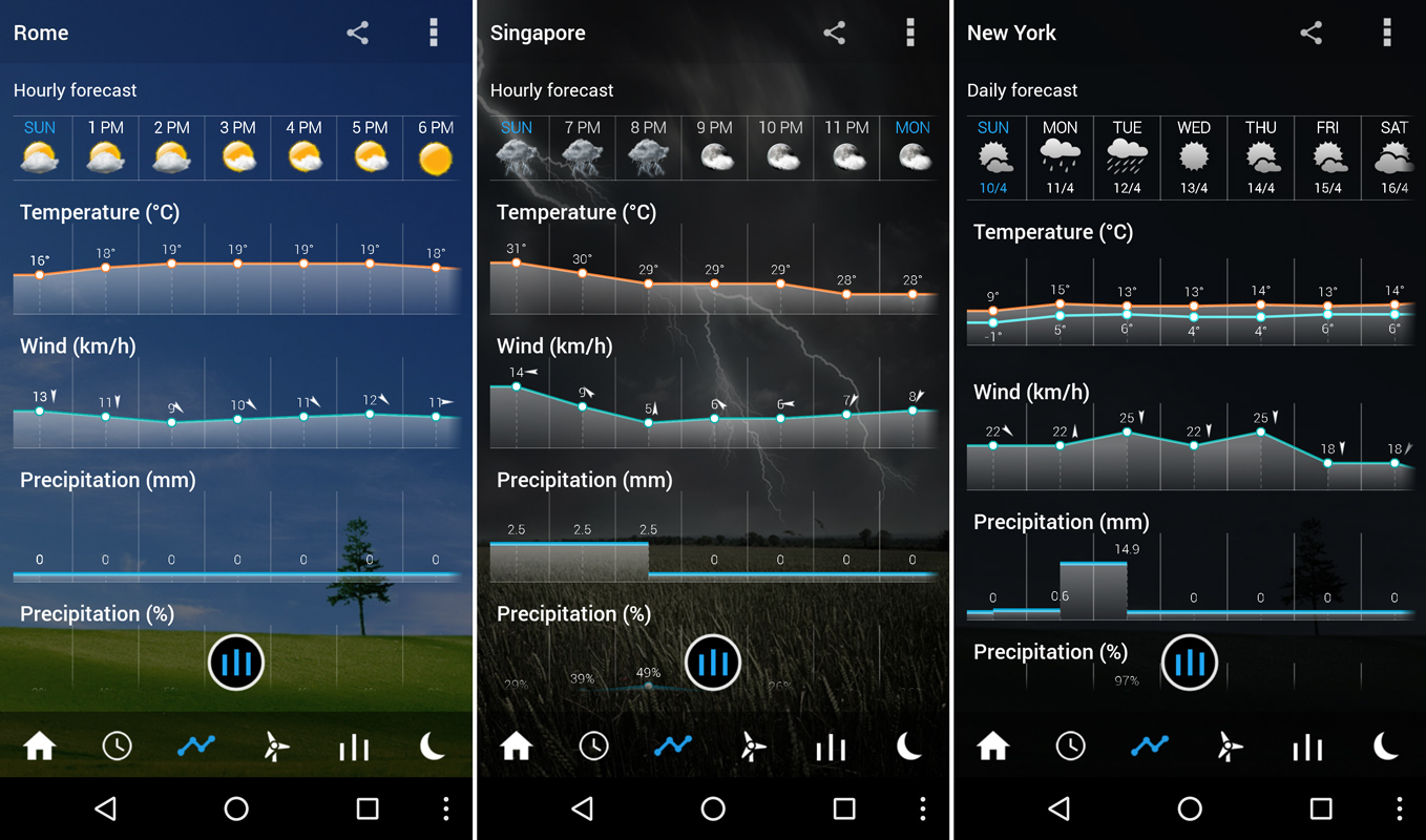 Epsxe ultimate pack - calendarklo