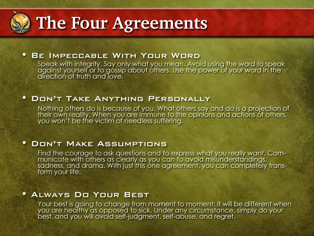 angélica let us know what you think about the 4 agreements and share ...