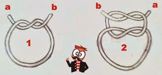 Nih Kumpulan Simpul Dalam Pramuka - Materi Tertulis