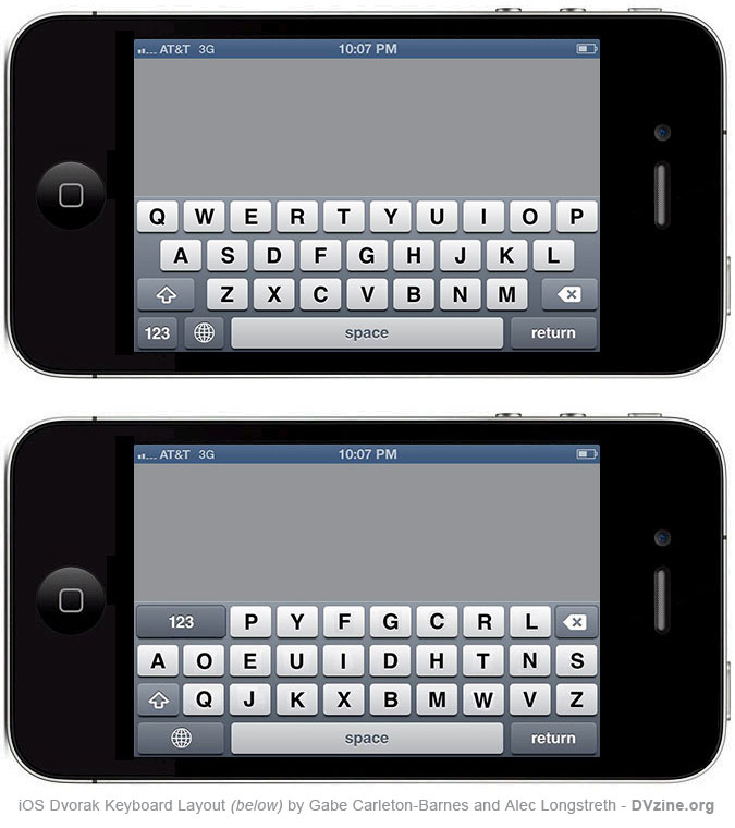 The Dvorak Zine: iOS Dvorak Layout Design