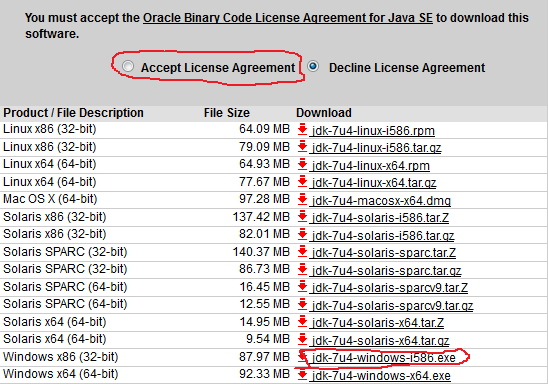 Cong cu cho android | Java Technology