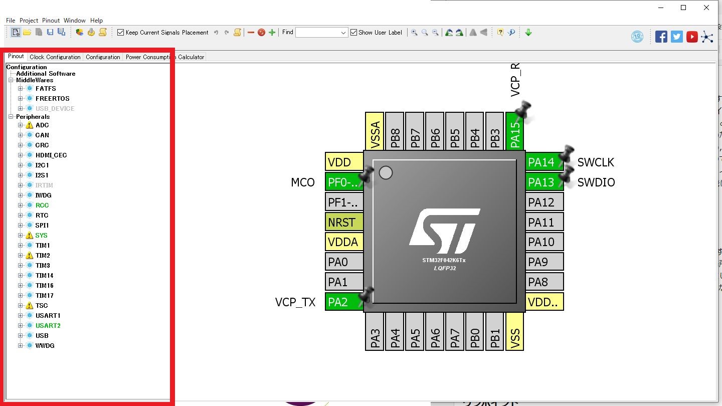 Technical memo: STM32 CubeMX (2) おおまかな使い方