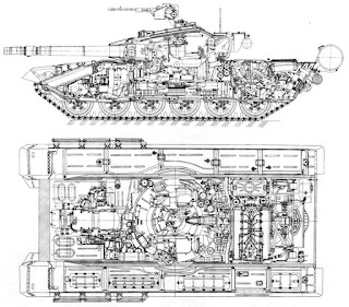 Frank Military Technology : รถถัง T-90 (T90-TANK)