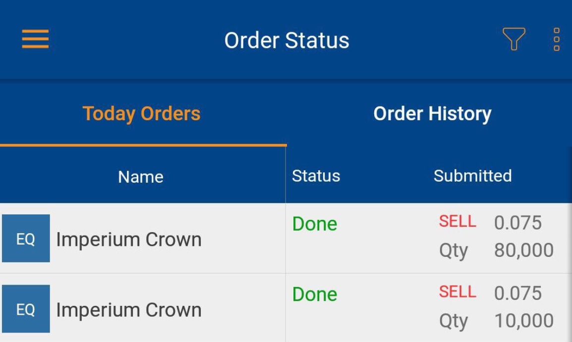 Stock Market Best-Kept Secrets: Imperium Crown - Collections to Breakout