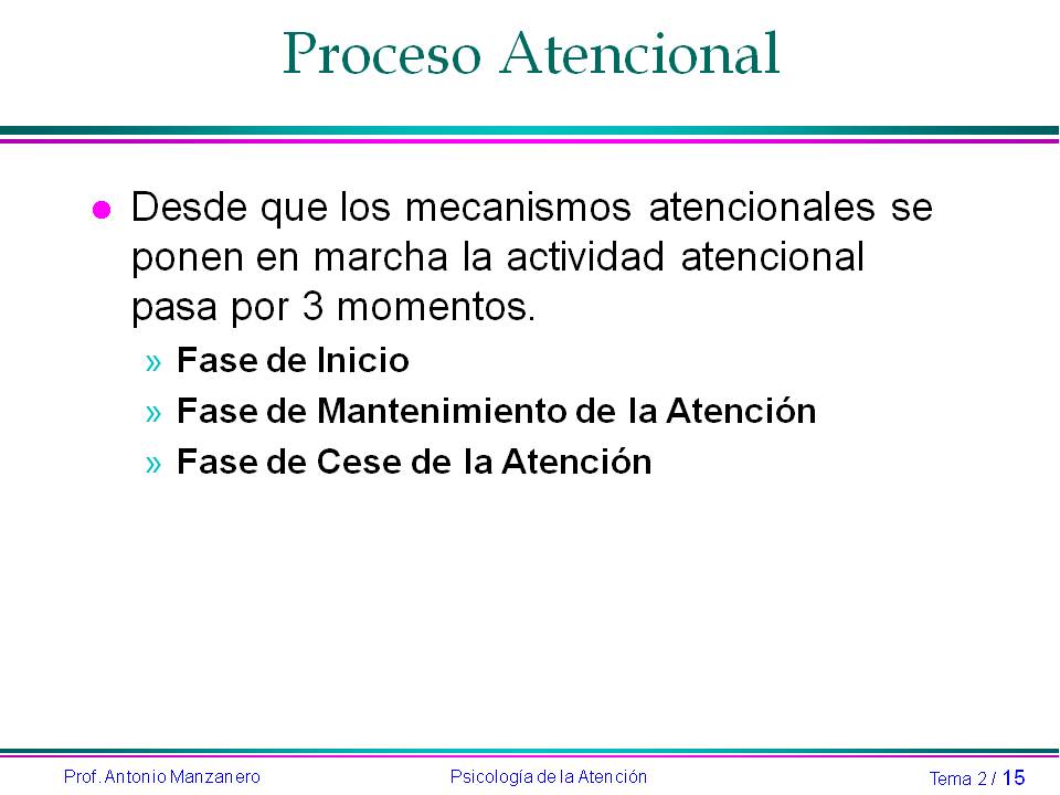 Psicología de la Atención - UCM: Estudio experimental de los procesos atencionales y Modelos ...
