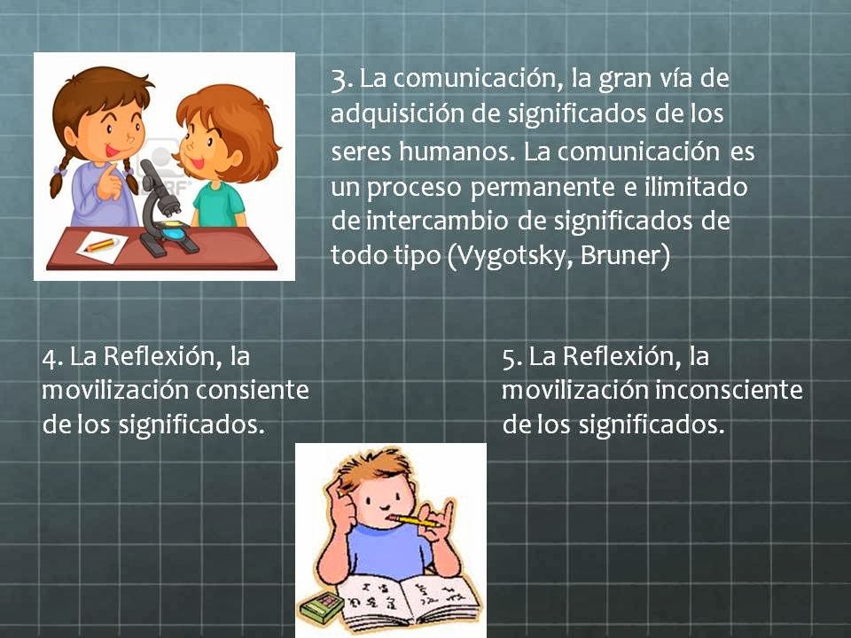 Educar por competencias ¿Qué hay de nuevo? Equipo MEB: CAPÍTULO II: ¿Competencias o pensamiento ...