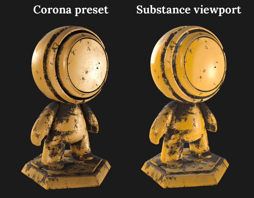 Substance Painter PBR textures convert to Corona renderer materials