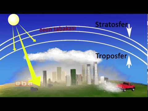 ATMOSFER - METEOROLOGI DAN KLIMATOLOGI