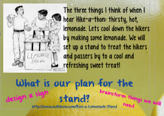 #inspire180days: Part 1: Make Lemonade #inspire180days: Part 1: Make Lemonade