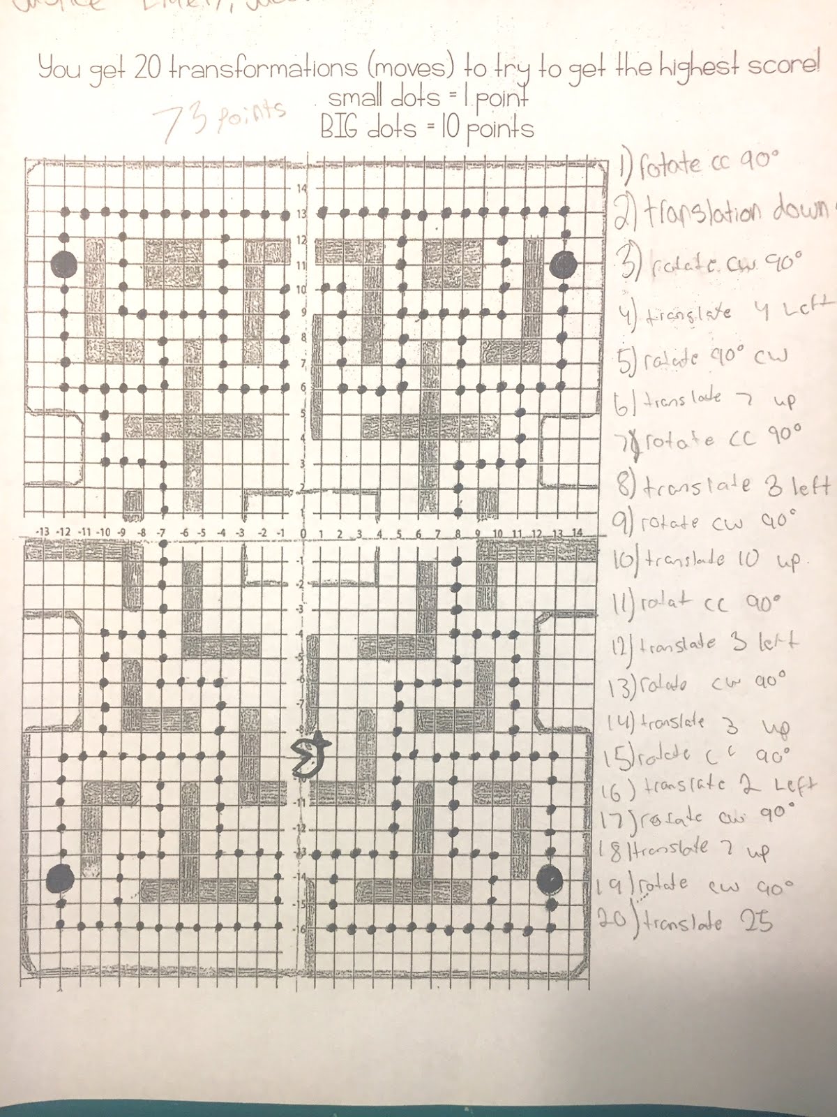 Ms. Pac-Man Transformations | No. 2 Pencils