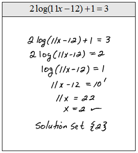 OpenAlgebra.com: Free Algebra Study Guide & Video Tutorials: Solving ...