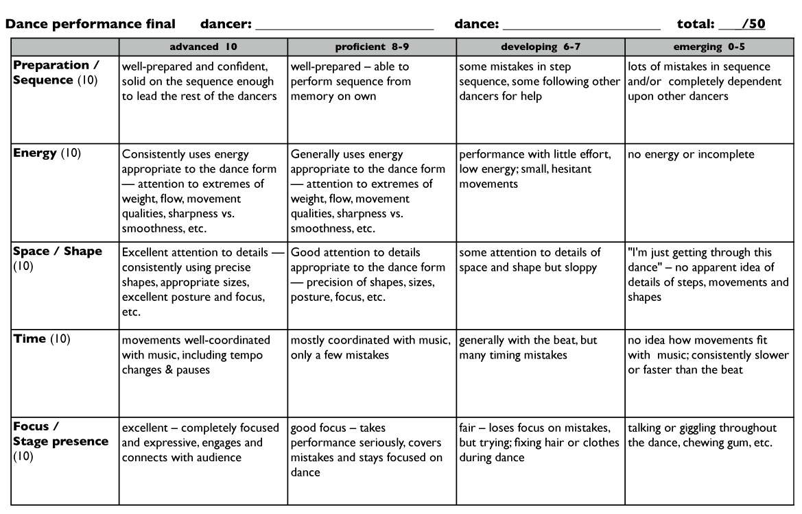 Dancing in the Halls