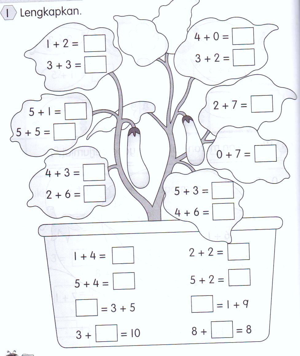 KSSR MATEMATIK: Operasi Tambah Hingga 10