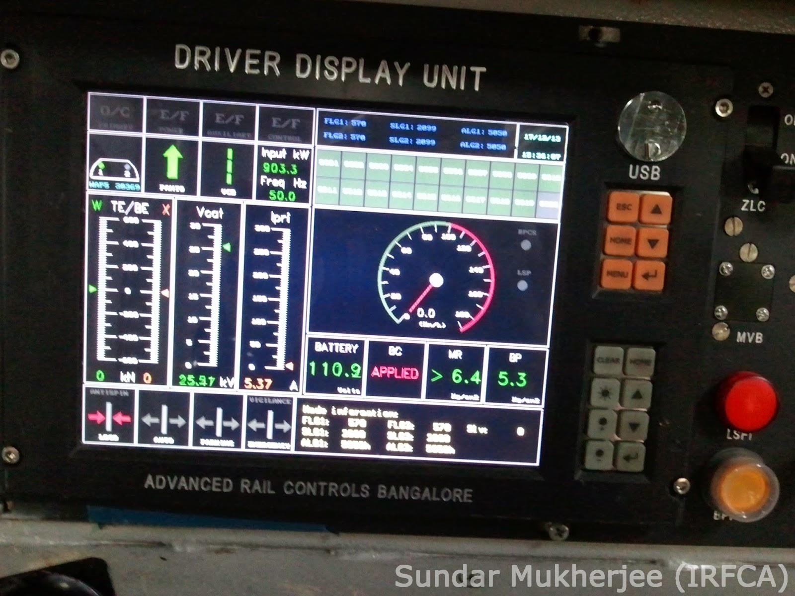 Footplating and Testing a P7 | Railways @Sundar Mukherjee - Rail ...