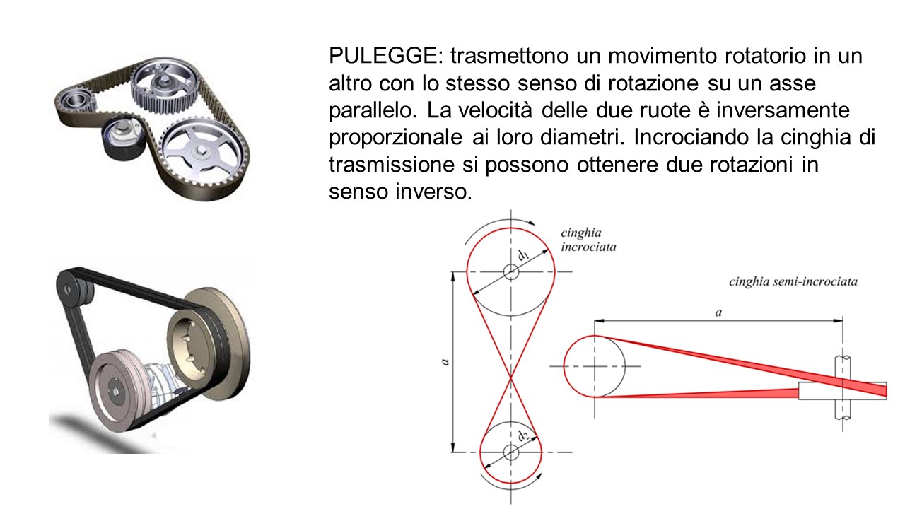Appunti di Tecnologia - Classi terze: INGRANAGGI - esempi
