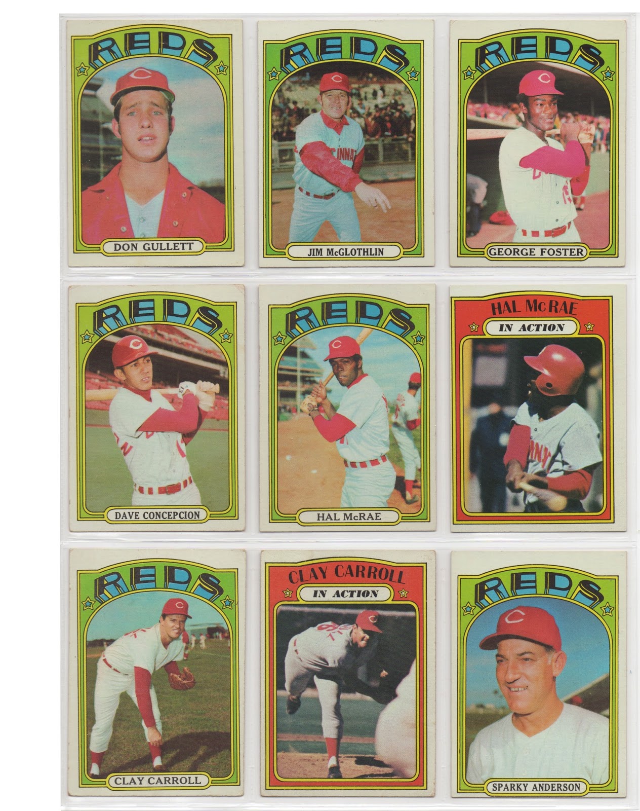 Cincinnati Reds Baseball Card Collector: 1972 Topps Cincinnati Reds ...