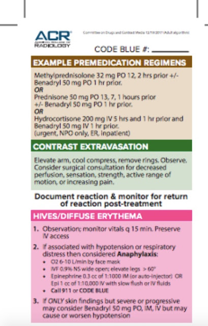 RADIOLOGIA MACARENA: contrast reactions card (ACR)